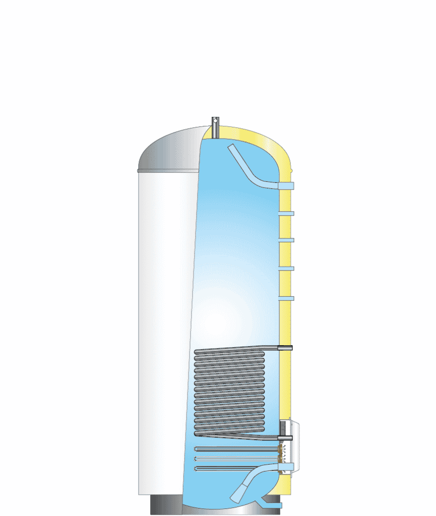 Water heater indirect Maxi coil Industry