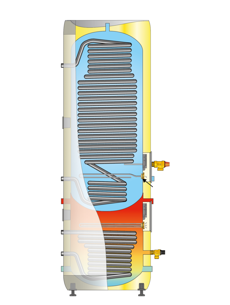 Water heater indirect OPTIMA TWINCOIL - OTC